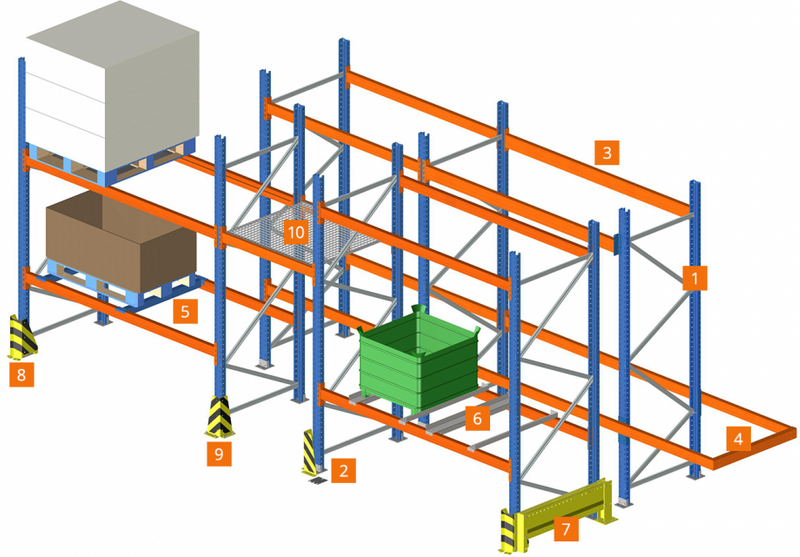 Pallet Rack System – Industrial-Grade Storage Solution - Buy Heavy duty ...
