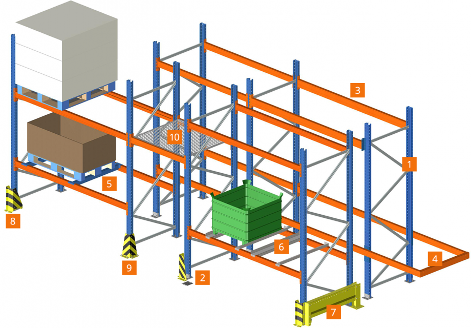 Pallet Rack System – Industrial-Grade Storage Solution - Buy Heavy duty ...